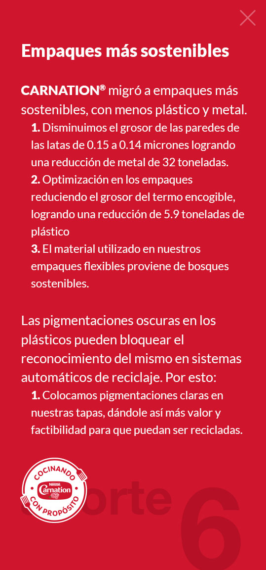 Conoce sobre Cocinando con propósito | Nestlé República Dominicana
